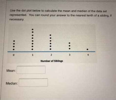 solved use the dot plot below to calculate the mean and
