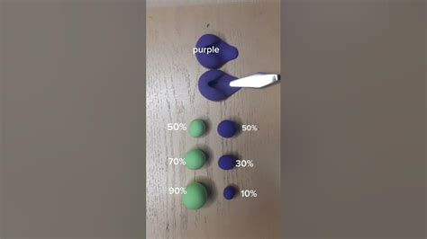 Youtubeshorts Trend Shorts Art Mixing Colormixing Plastilin