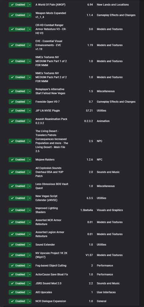 Fnv Crash Issue Rfalloutmods