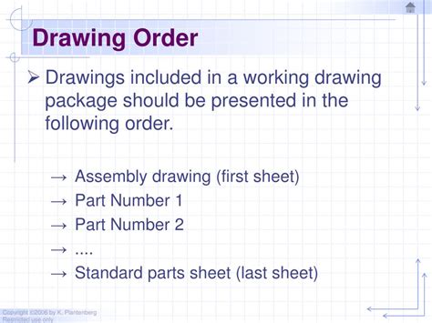 Ppt Chapter 6 Assembly Drawings Powerpoint Presentation Free Download Id4297907
