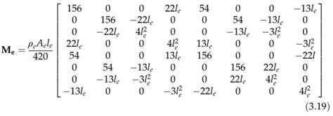 Finite Element Method Element Formulation