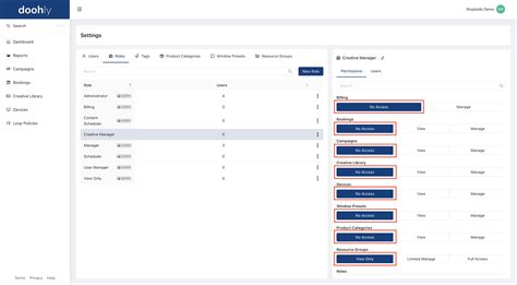 User Permissions And Roles