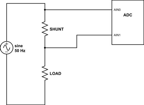 Circuit Protection How To Protect An Adc Input From A 100v Ac Voltage Electrical Engineering