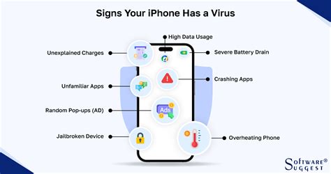 How To Check If Your Phone Has A Virus And How To Fix It