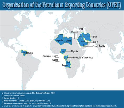 6th India Opec Energy Dialogue