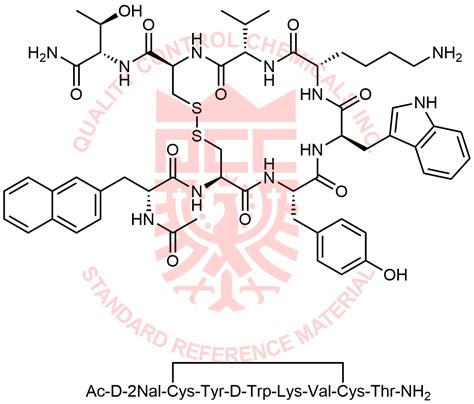 Quality Control Chemicals Qcc