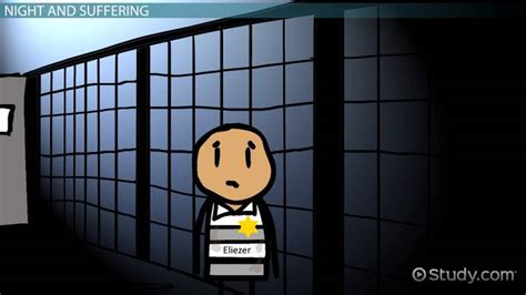 Moses Blank Template Imgflip