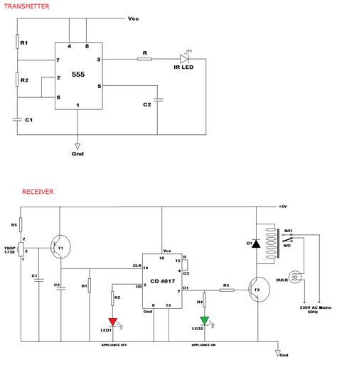Remote Control Based Home Appliances Under Repository Circuits 41795