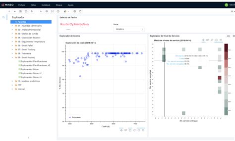 Optimización De Rutas Mioti Data And Ai Services