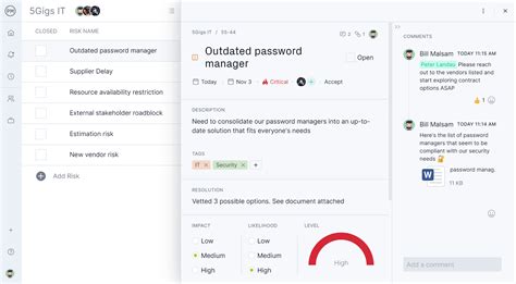 Gestion Des Risques De Projet Processus étape Par étape Projectmanager