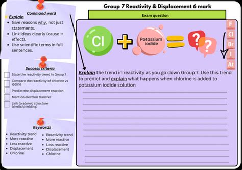 Group 7 Halogens Reactivity And Displacement Gcse Chemistry 6 Mark