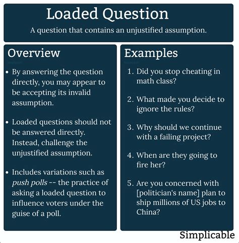 Complex Question Examples