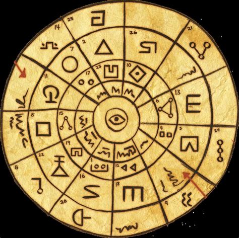 Decoder Wheel From Journal 3 Gravity Falls Cryptogram Decoder
