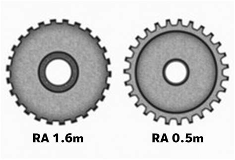 Microscopic Surface Imperfections Prompts Stable Diffusion Online