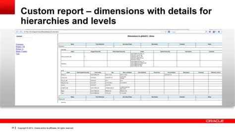 Dimensional Modeling In Oracle Sql Developer Pptx