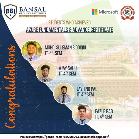 Azurecertified Cloudcomputing Microsoftazure Professionaldevelopment Krati Shrivastav