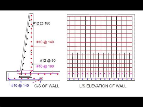 Structural Design Of The Basement Retaining Wall And Platform