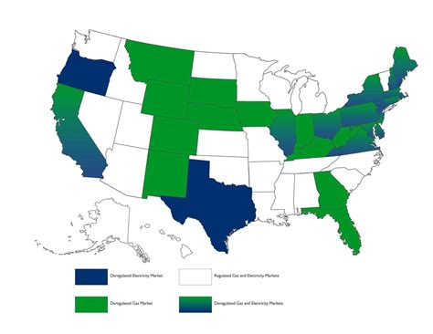 What Is Business Energy Deregulation Integrity Energy