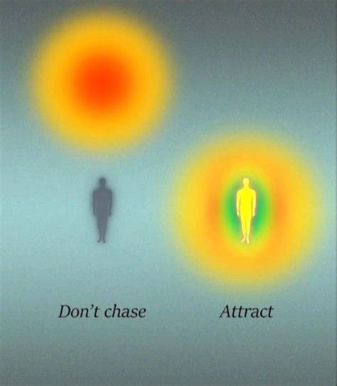 Divik Jain On Linkedin Simplelife Inspired Leadership