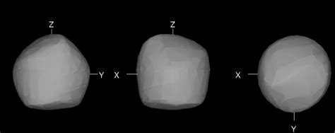 The Formally Best Fit Shape Model Of Ryugu For Pole Direction 340 • Download Scientific