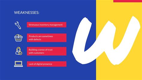 Retail Swot Analysis Presentation Template Visme