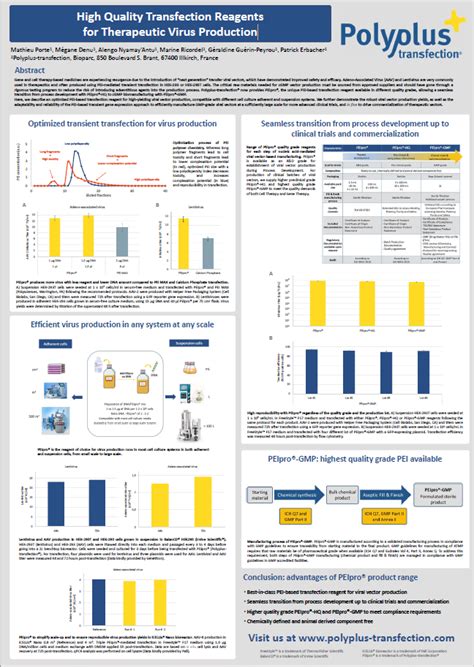 Bpi Digital Week 20 23th May 2019 Polyplus Transfection