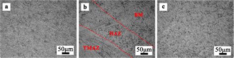 Typical Microstructures Of The Friction Stir Weld Joints A Wnz B Download Scientific