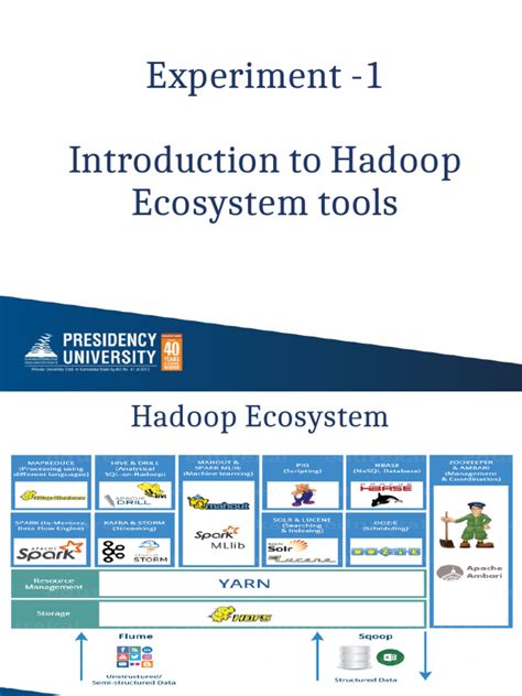 Module 2 Hadoop Ecosystem Tools Pdf Apache Hadoop Map Reduce