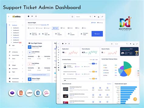 Professional Dashboard Template 2026 For Ui Designers And Devs