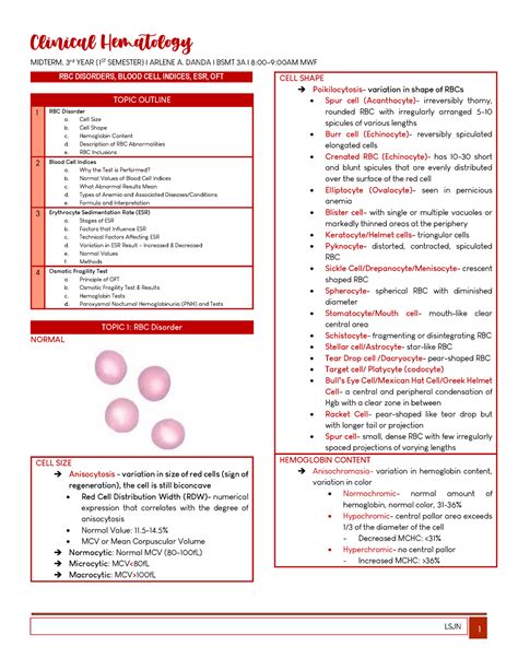 Hema Rbc Disorders Indices Esr Oft Trans Midterm 3rd Year 1st