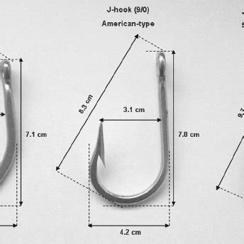 Circle Hook And J Hooks Employed During The Experiment With Their