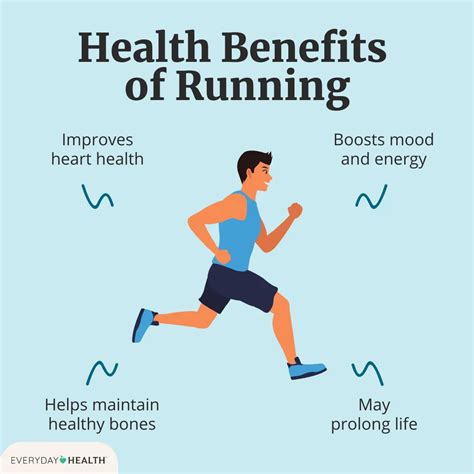Running Benefits Mental Health