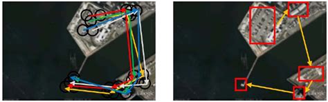 Figure 1 From Encoding Human Visual Perception Into Deep Hashing For