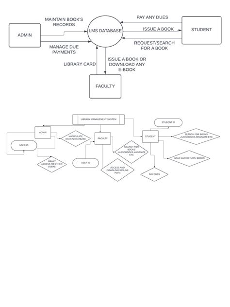 Ilovepdf Merged Pdf Databases Simulation