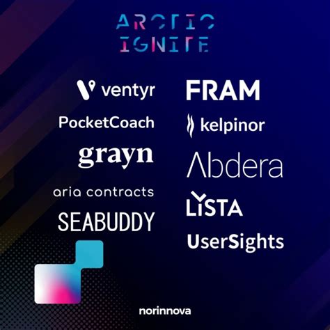 Ventyr As Posted On Linkedin