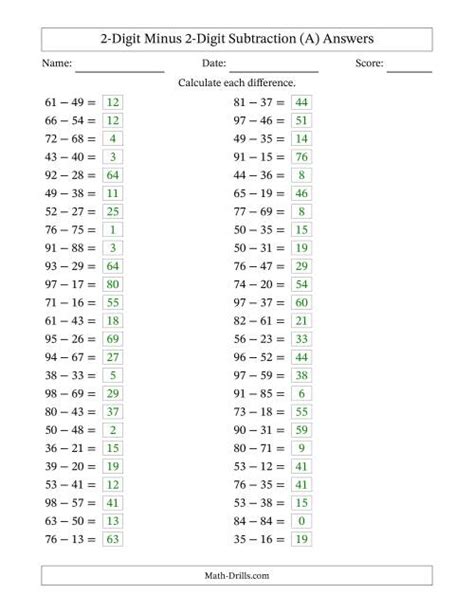 Horizontally Arranged Two Digit Minus Two Digit Subtraction50