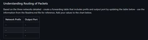 Pc C Dhcp Servercomputer Science Network Pc A Pc B