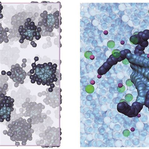 Mesoscopic Left And Atomistic Right Simulations Of C16 Spm