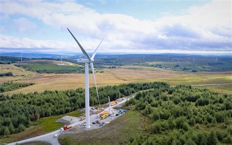 Microsoft Secures Wind Power Offtake For Irish Data Centres