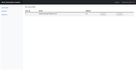 Github Iris1e27book Subscription System A Cloud Full Stack Web App For Course Coms E6156