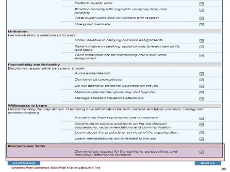 Competency Model Clearinghouse Build A Model Career Ladderlattice