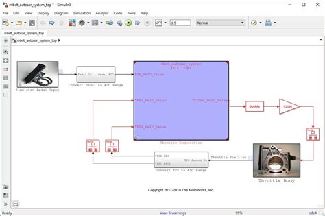 Model Based Design Toolbox For S32k1xx Automotive Version 4 1 0 Nxp