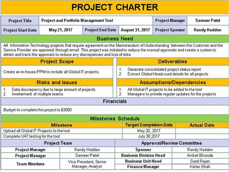 Project Charter Form Project Management Templates Project