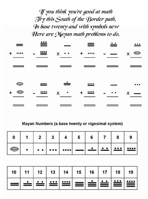 Mrs Art Teacher Mayan Math