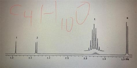 Solved Please Help Me Come Up With A Structure For C7h14o