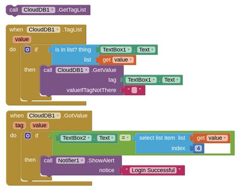 Login Form In Clouddb MIT App Inventor Help MIT App Inventor Community