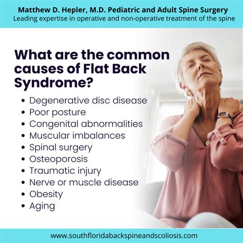 How Can Surgery Correct Flat Back Syndrome Matthew D Hepler M D