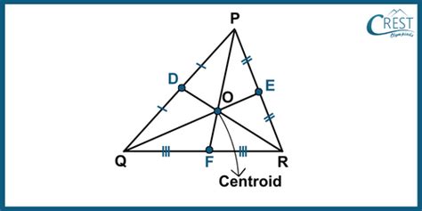 Constructions Class 10 Printable Worksheet