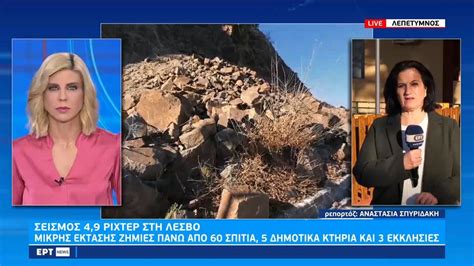 Παπαδόπουλος Αυξημένες οι πιθανότητες για σεισμό 6r το 2023 Reader