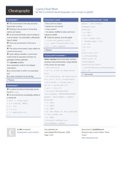 2103 Programming Cheat Sheets Cheat Sheets For